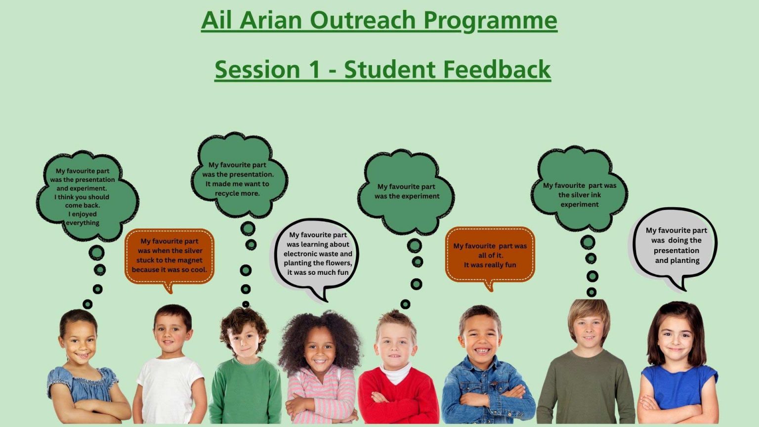 Outreach Programme – Ail Arian